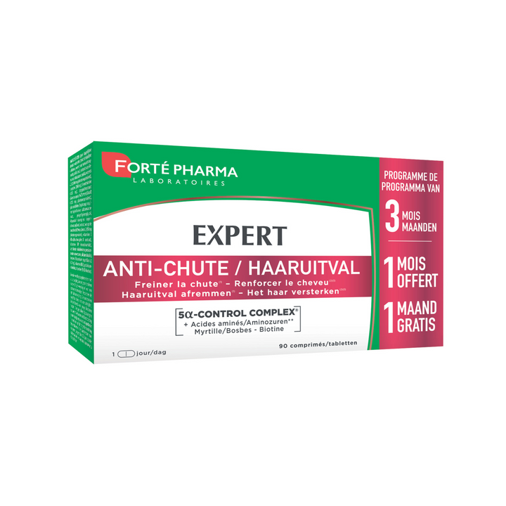 Nutriments et vitamines pour les cheveux et les ongles | Forté Pharma ...